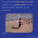 Bilevel Optimization Without Tears | Bilevel Optimization Portal